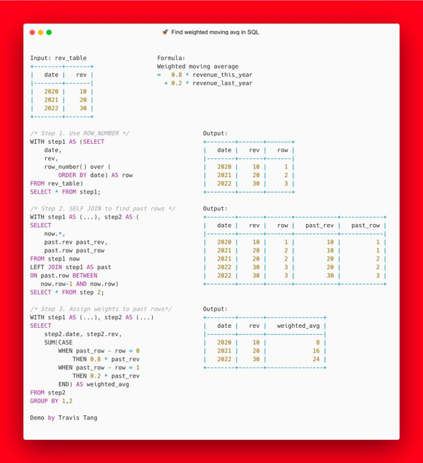 Create Running Weighted Average